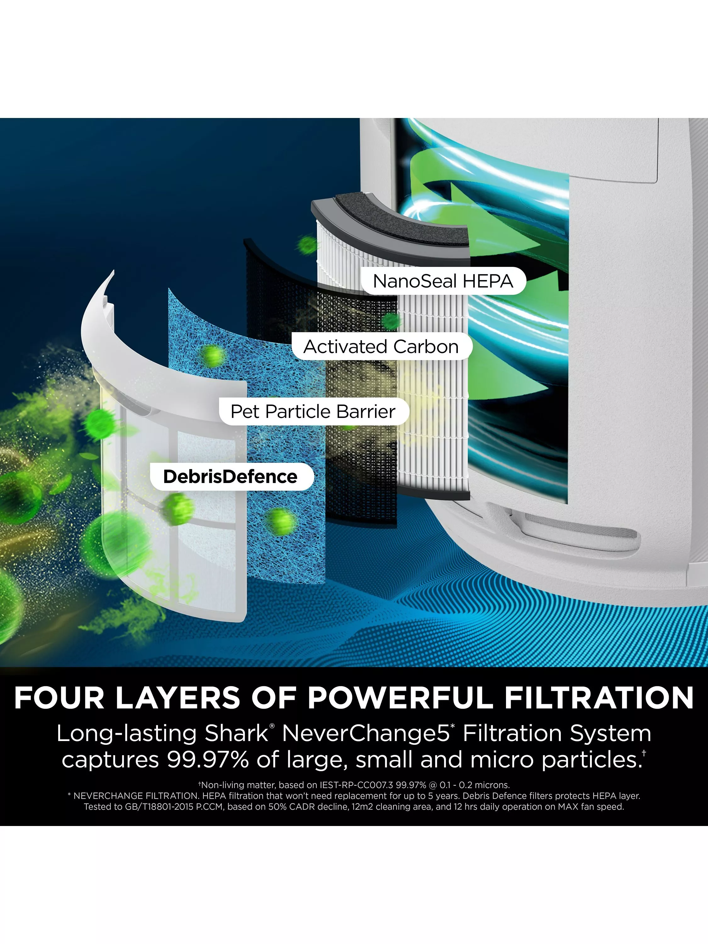 Air Purifiers Tower HEPA Ionising Air Purifiers John Lewis