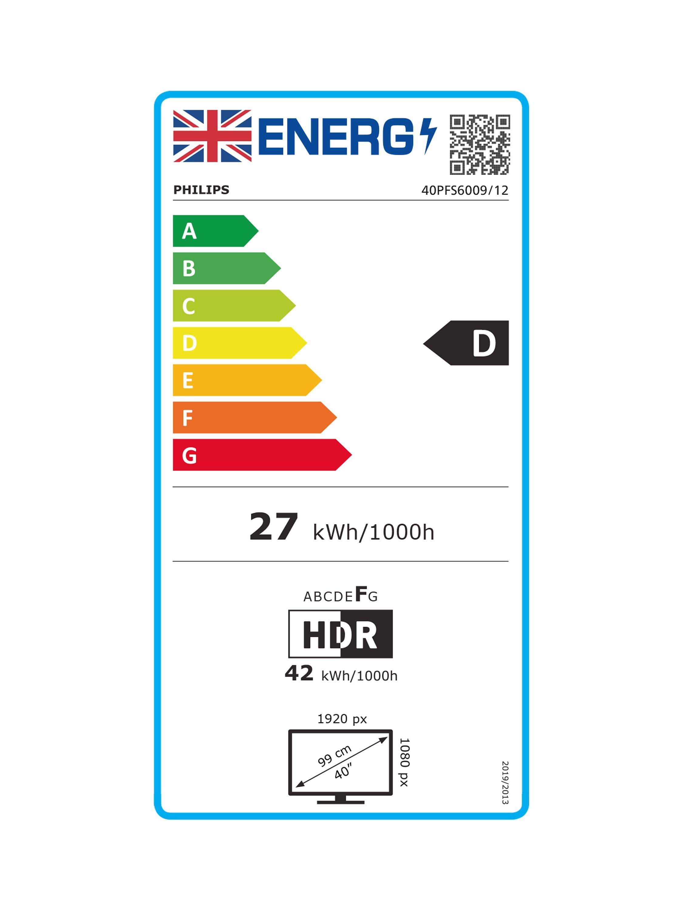 Philips 40PFS6009 (2024) LED HDR Full HD Smart TV, 40 inch with ...