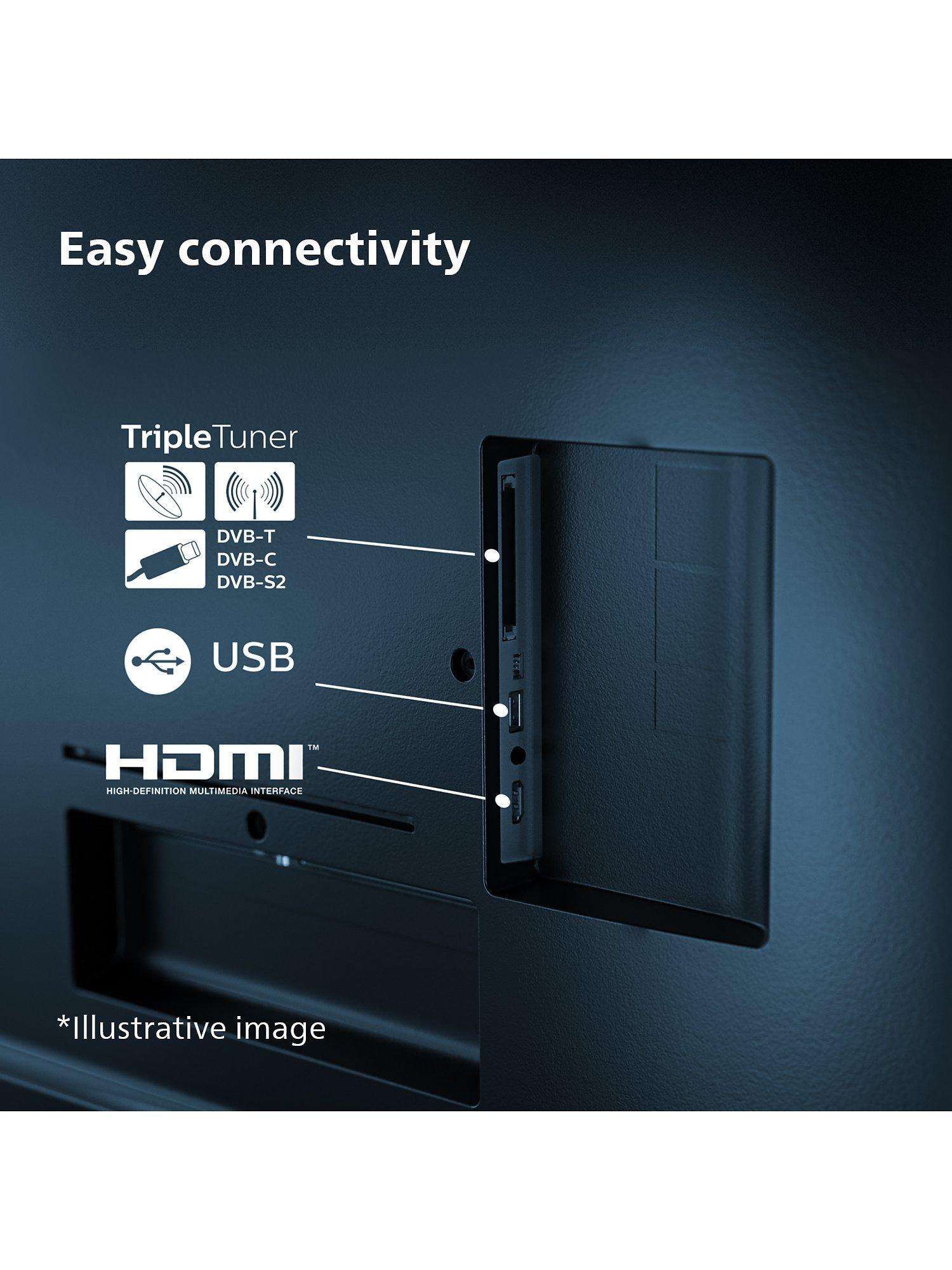 Philips 40PFS6009 (2024) LED HDR Full HD Smart TV, 40 inch with ...