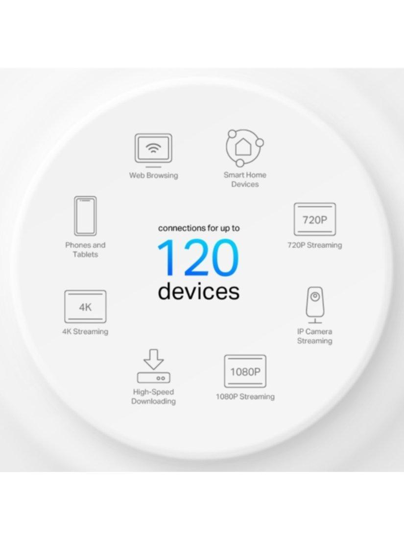 TP-Link Deco X1500 Whole Home Mesh Wi-Fi System with Built-In Antivirus ... TP-Link Deco X1500 Whole Home Mesh Wi-Fi System with Built-In Antivirus ...