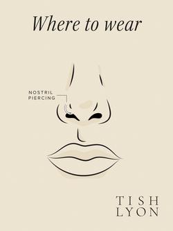 Tish Lyon | John Lewis & Partners