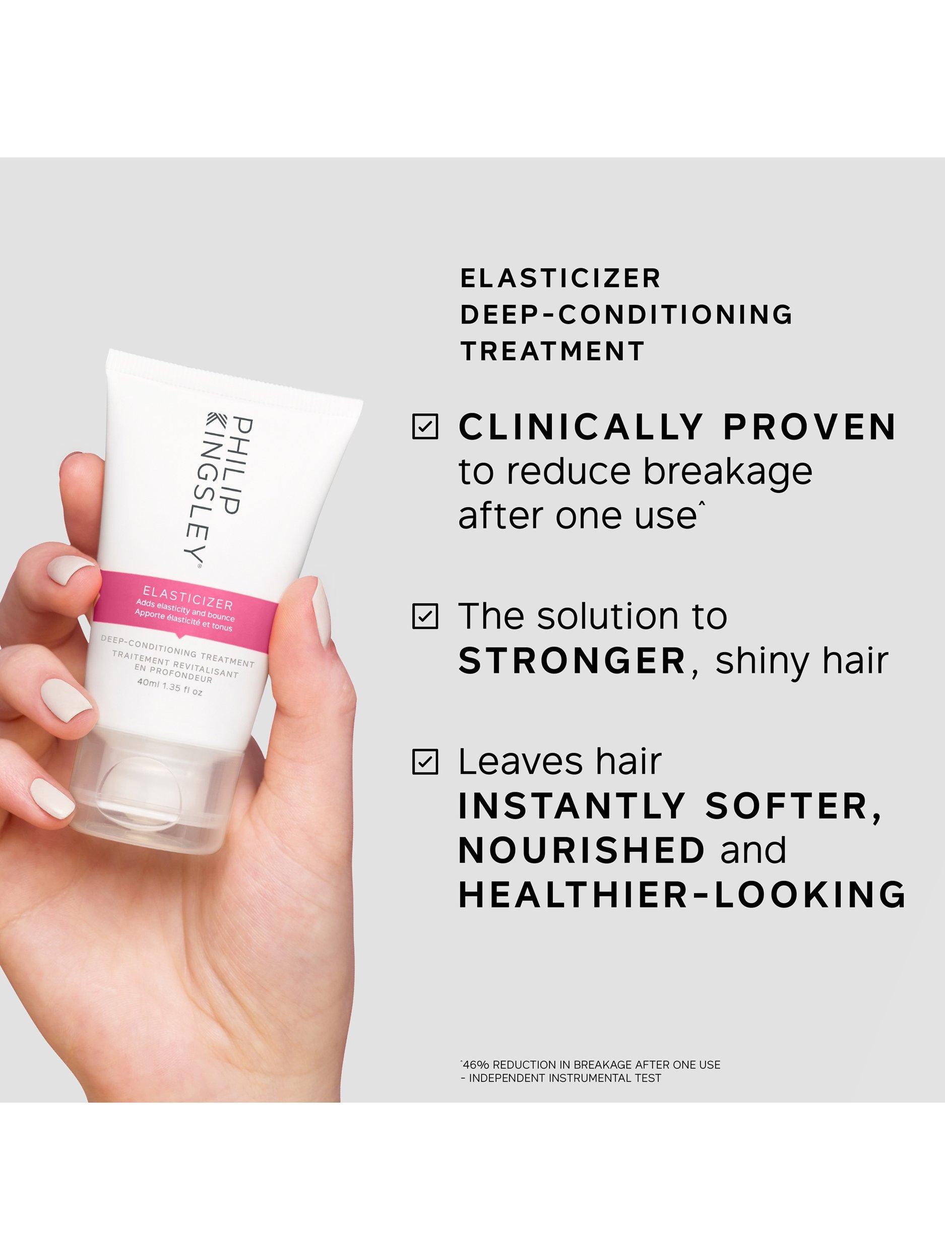Philip Kingsley Strength Superstars Haircare Gift Set