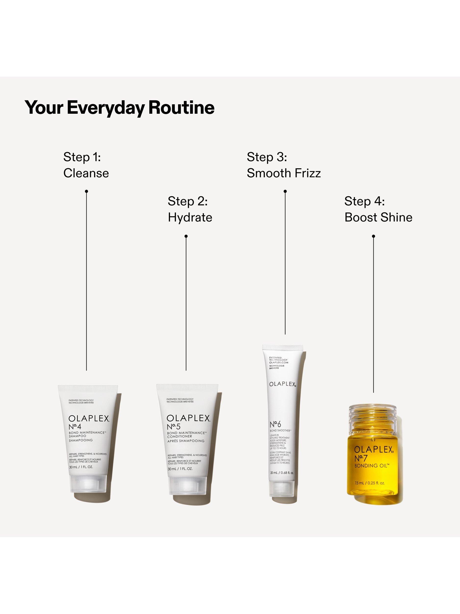 Olaplex The Mini Essentials Haircare Gift Set