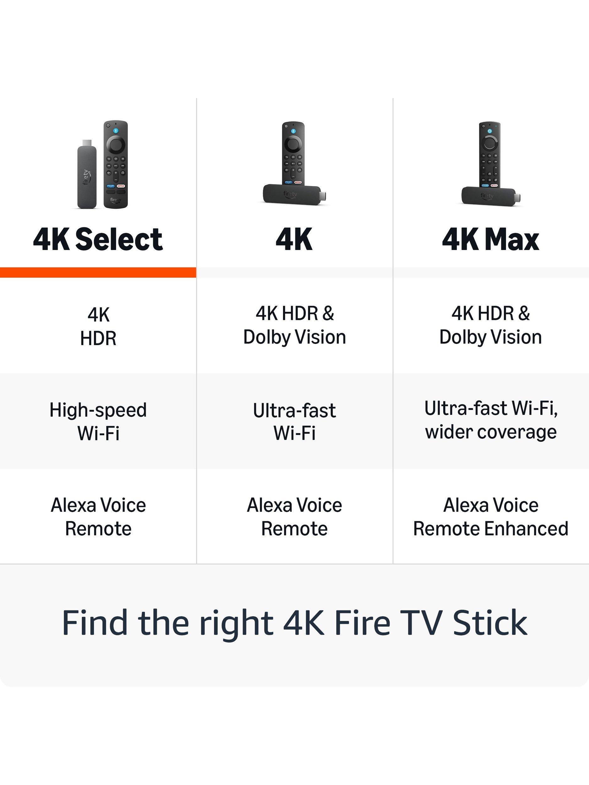 Amazon Fire TV Stick 4K Select (2025) Ultra HD Streaming Device with Alexa Voice Remote Enhanced ...