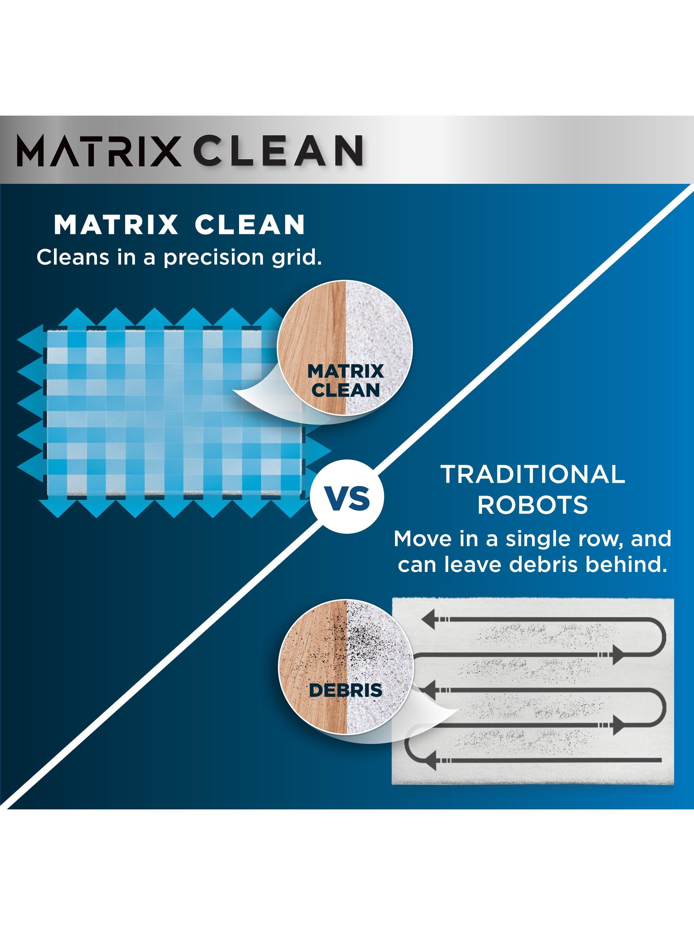 Shark RV2620WAUK Matrix Plus 2-in-1 Self-Empty Robot Vacuum & Mop ...