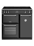 Cookers with Induction Hob | John Lewis & Partners
