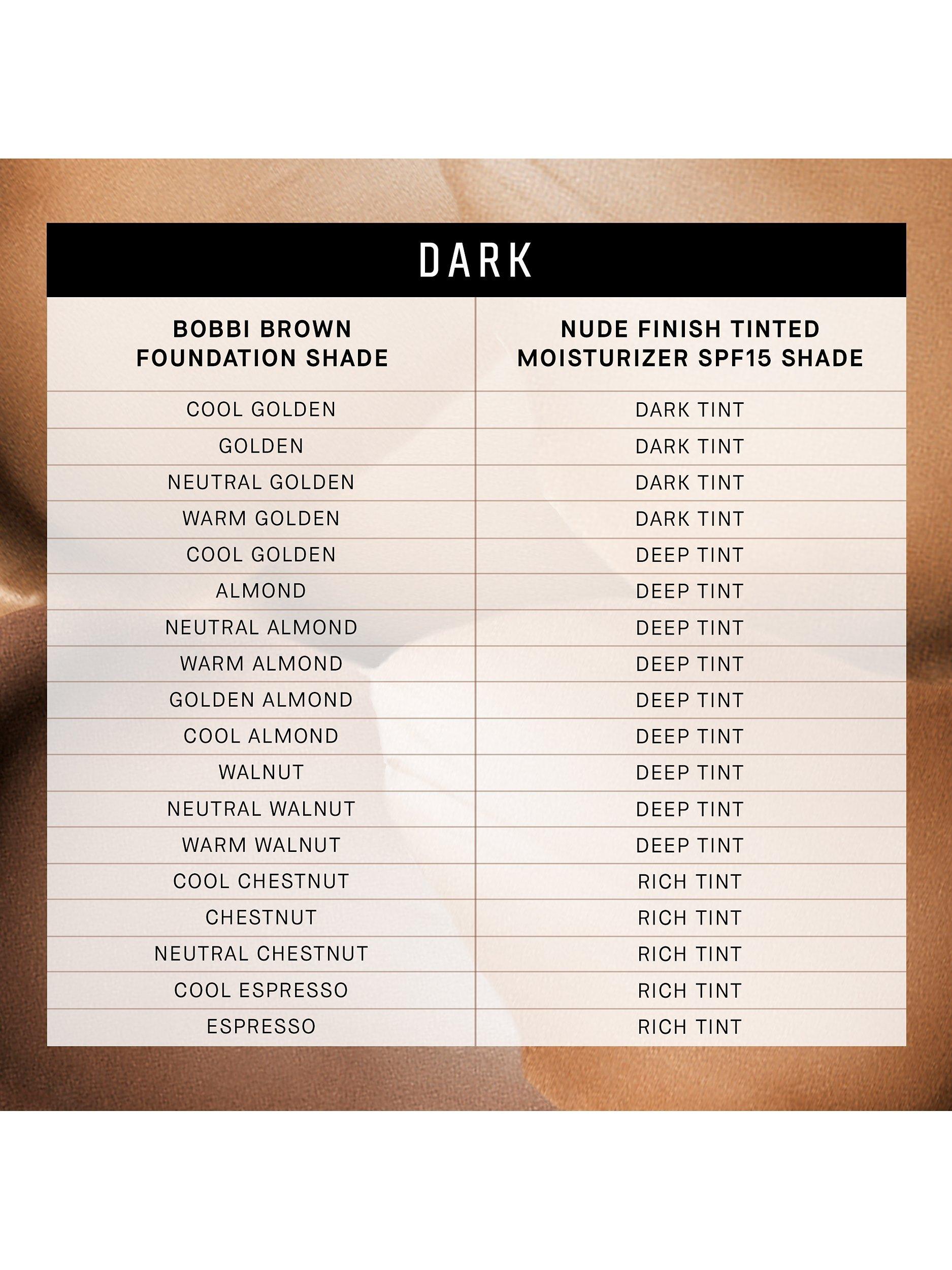 Bobbi Brown Nude Finish Tinted Moisturizer Spf 15