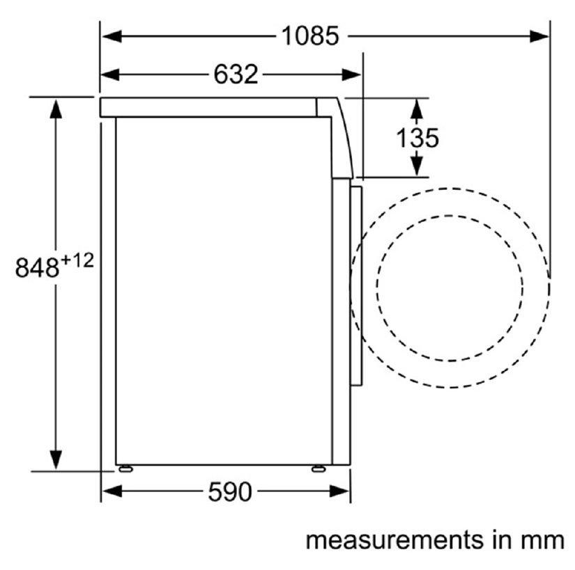 Buying a Washing Machine | John Lewis & Partners