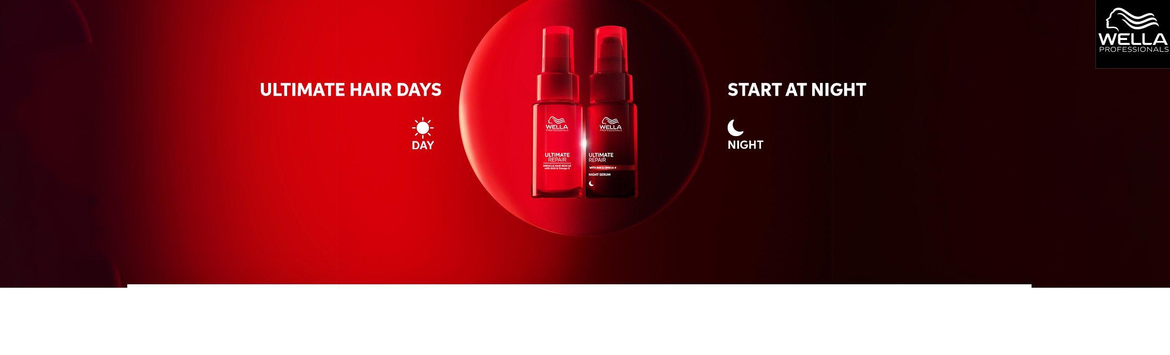 Wella Professionals - Beauty | John Lewis & Partners